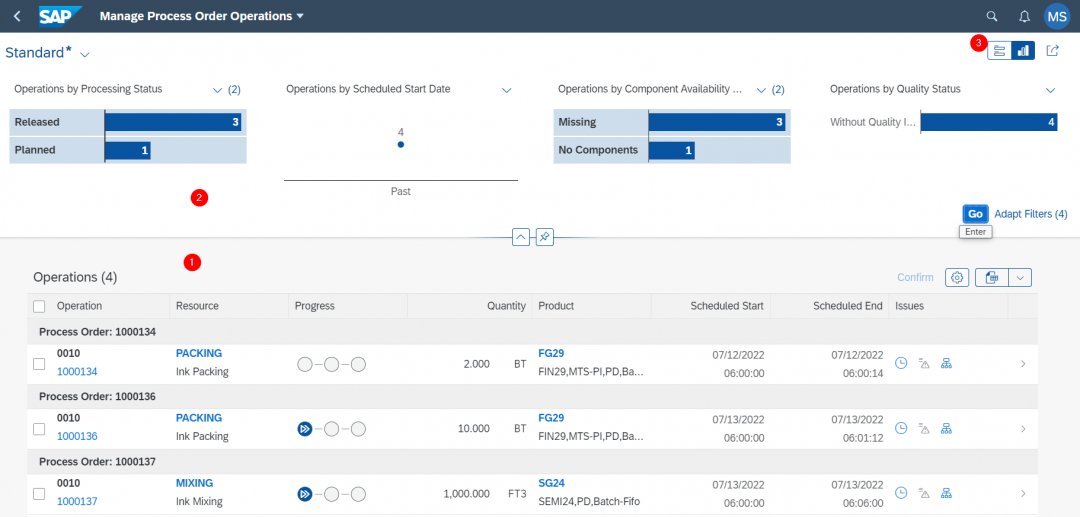 Fiori Apps for SAP S4 HANA PP-PI (Production Planning - Process Industries) - Sapyst.com