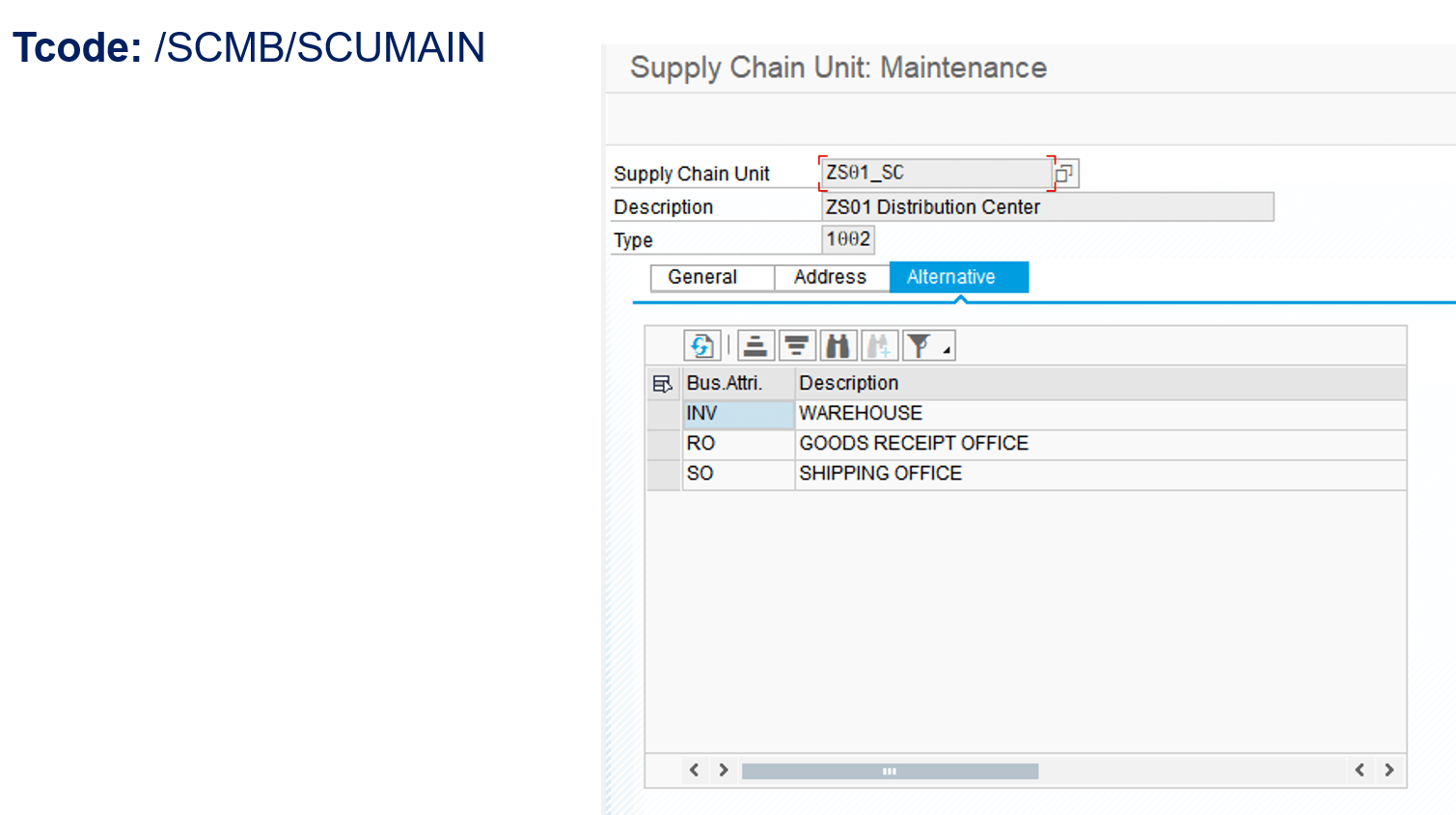 SAP S/4 HANA EWM - SUPPLY CHAIN UNIT - Sapyst.com